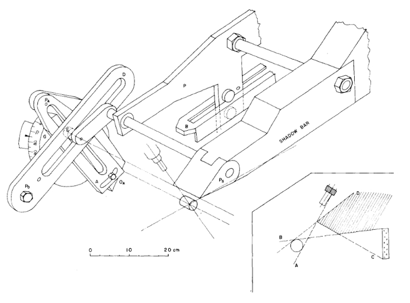 The Ohio University Beam Swinger Facility | Ohio University