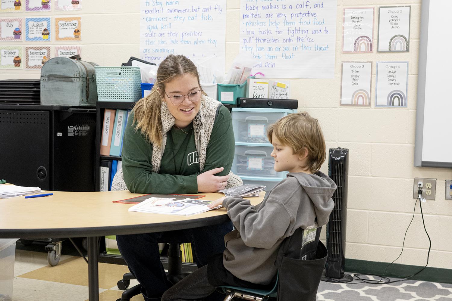 Online Master's in Reading Education | Ohio University