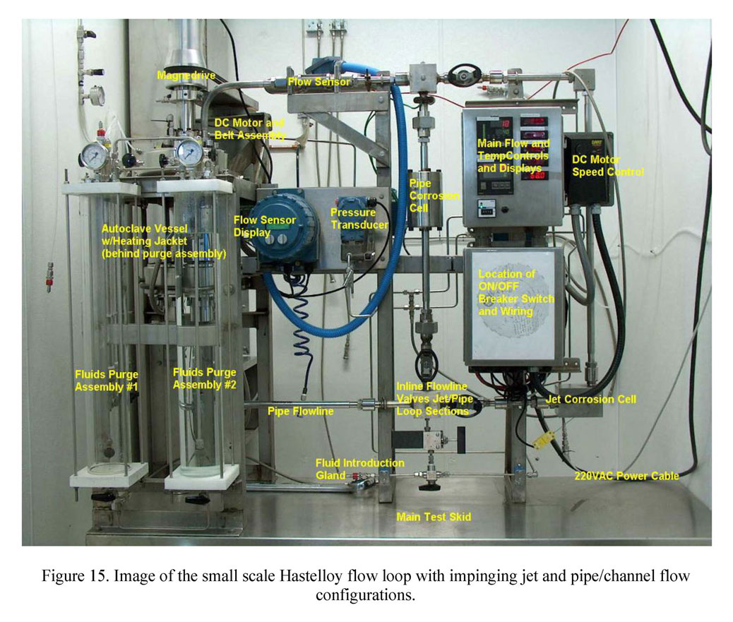 Instrumentation and Equipment | Ohio University