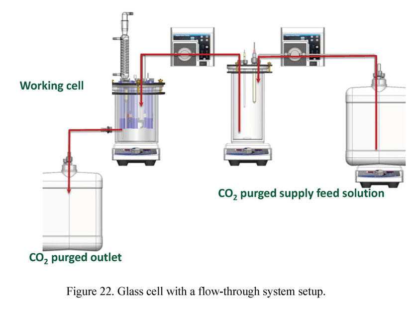 ICMT Instrumentation and Equipment | Ohio University