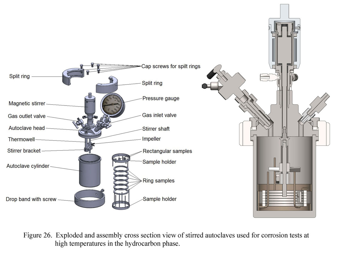 ICMT Instrumentation and Equipment | Ohio University
