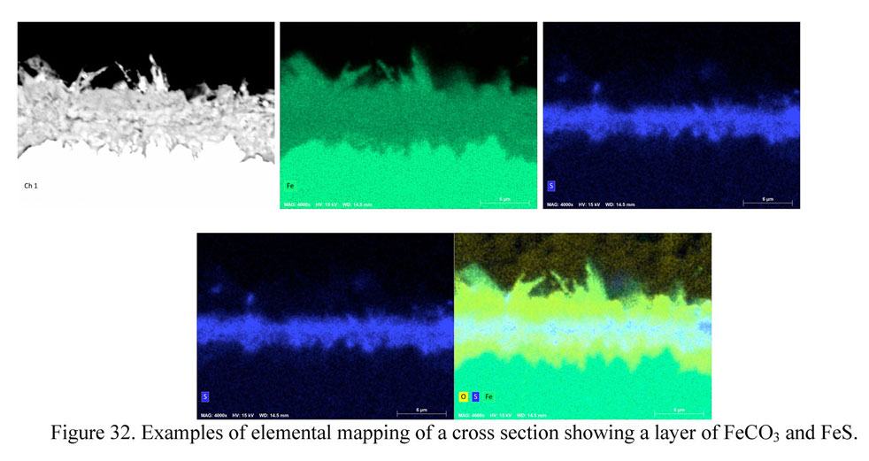 ICMT Instrumentation and Equipment | Ohio University