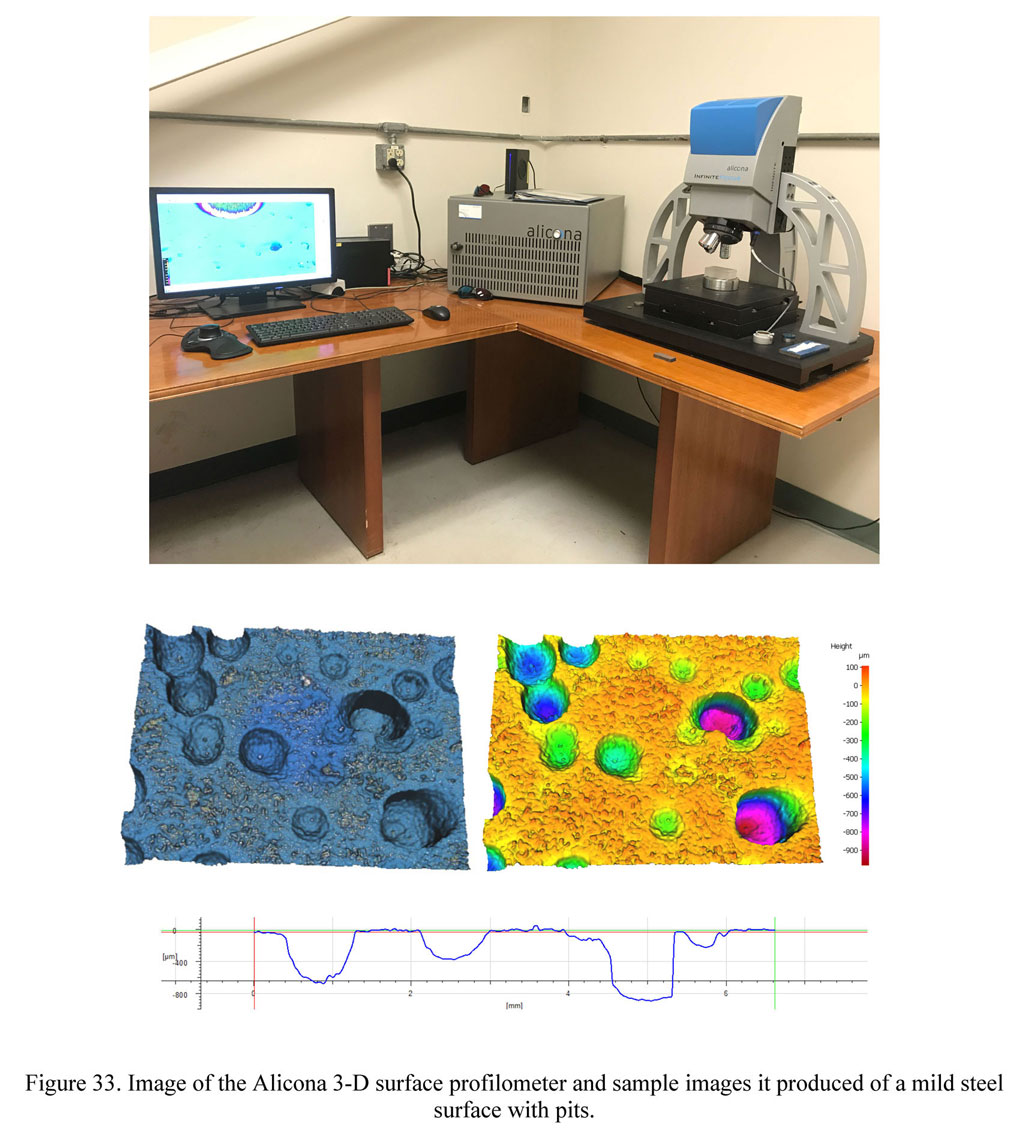 ICMT Instrumentation and Equipment | Ohio University