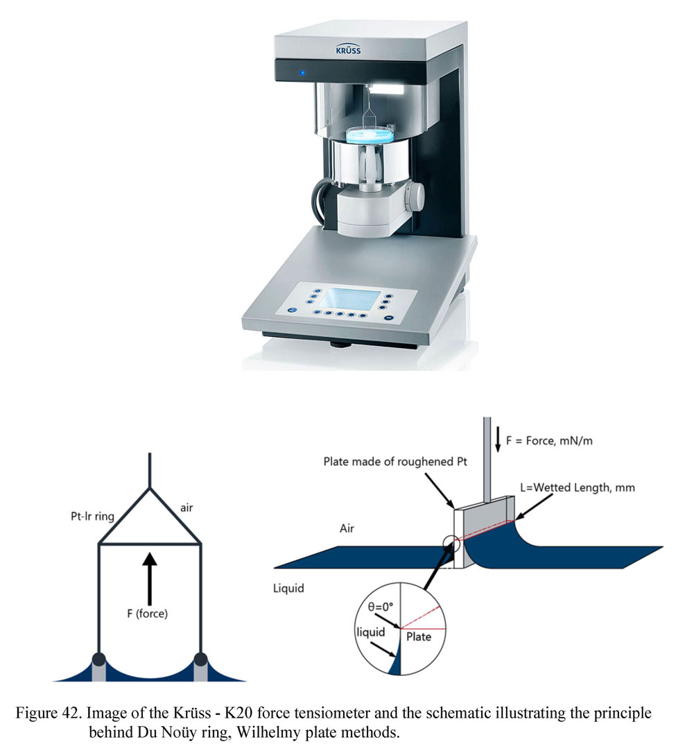 ICMT Instrumentation and Equipment | Ohio University
