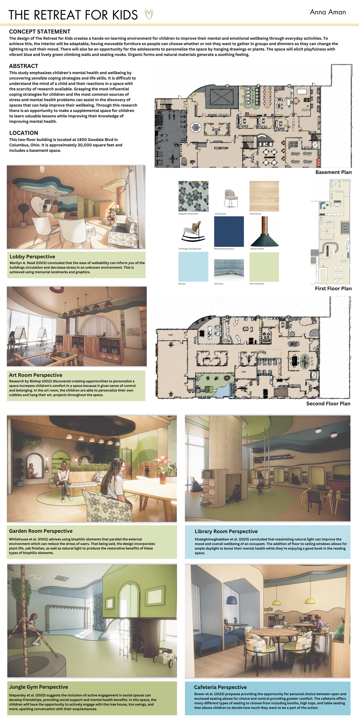 Anna Aman | Ohio University