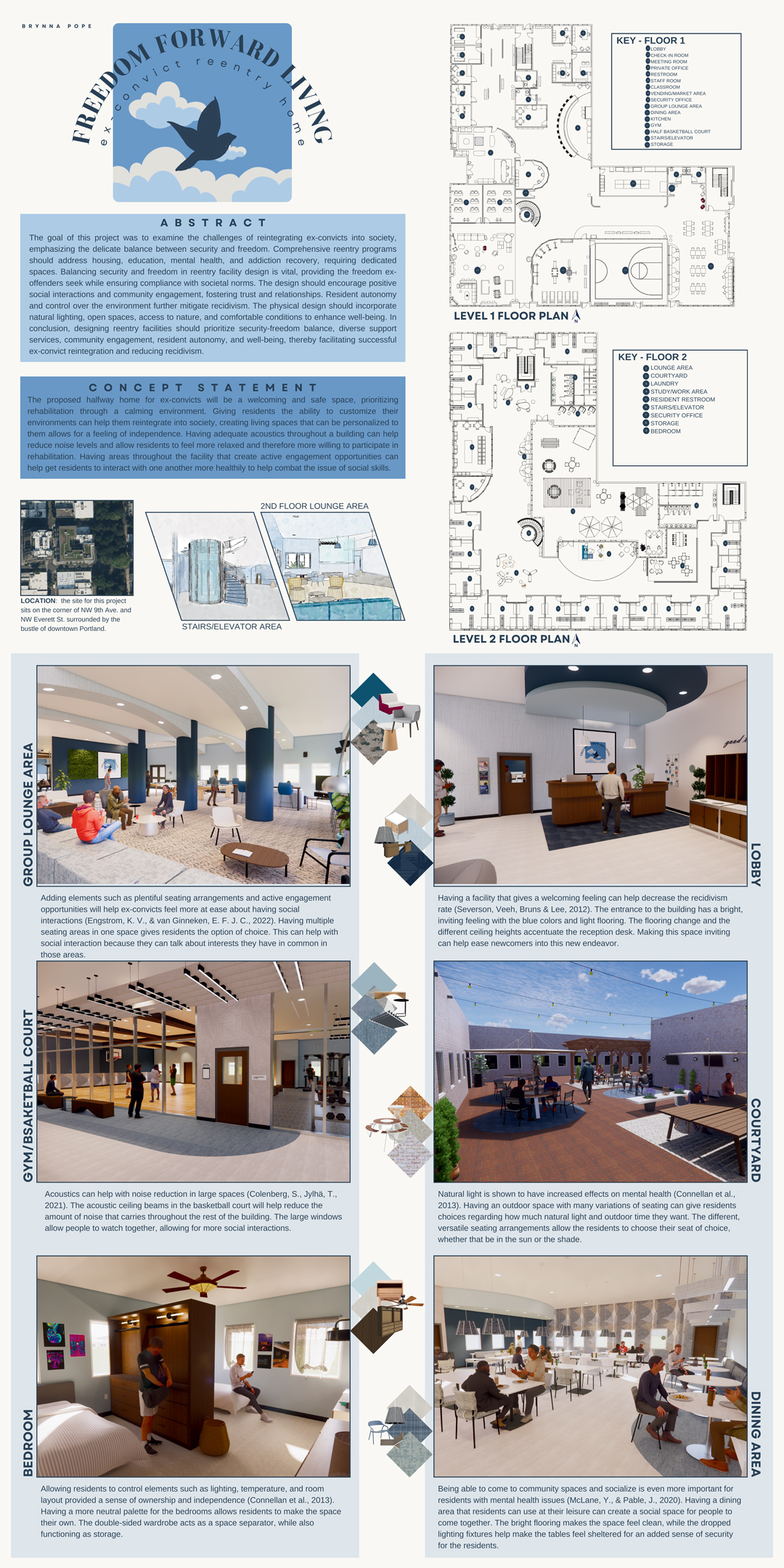 Brynna Pope | Ohio University