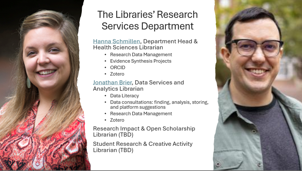 Empowering Research: The Evolution & Progress of Ohio University ...