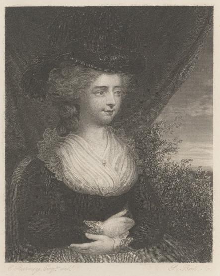 Women in the Blunden Collection | Ohio University