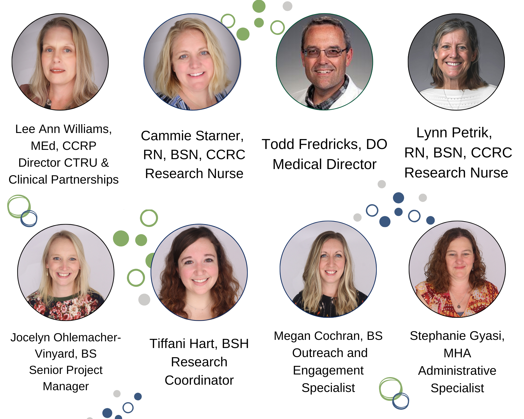 Clinical & Translational Research Unit (CTRU) | Ohio University