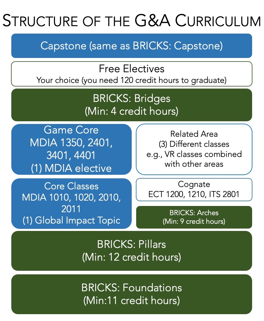 New Student Orientation | Ohio University