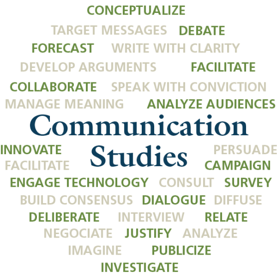 Undergraduate Program | Ohio University