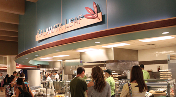 Meal Plan Options | Ohio University