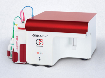 BD Accuri™C6 Flow Cytometer | Ohio University