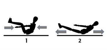 Movement Library | Ohio University