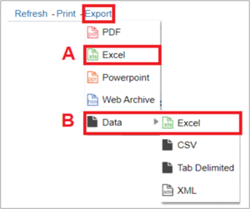 Absence Management Dashboard Enhancements