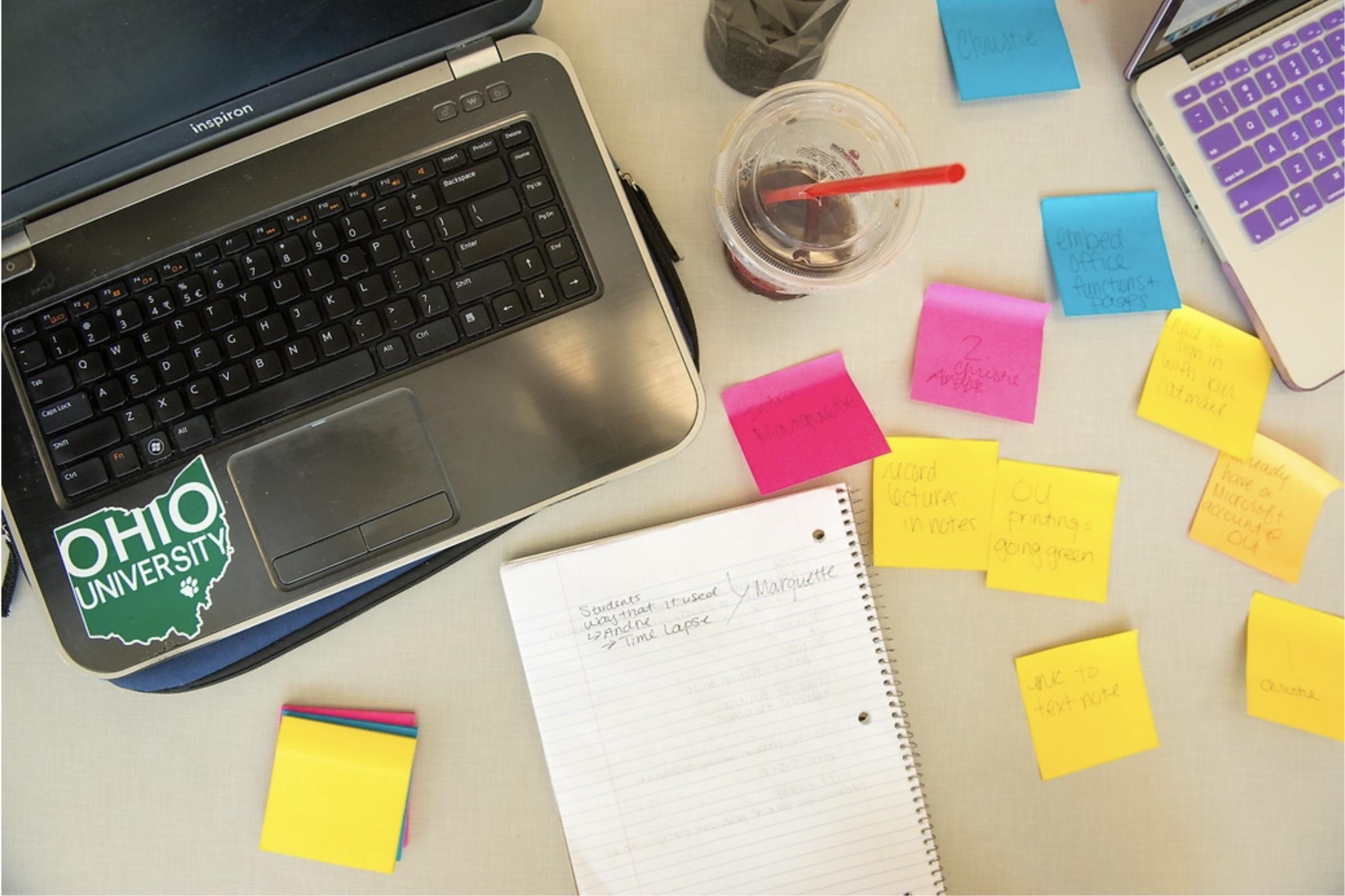 Online Master of Science in Project Management | Ohio University