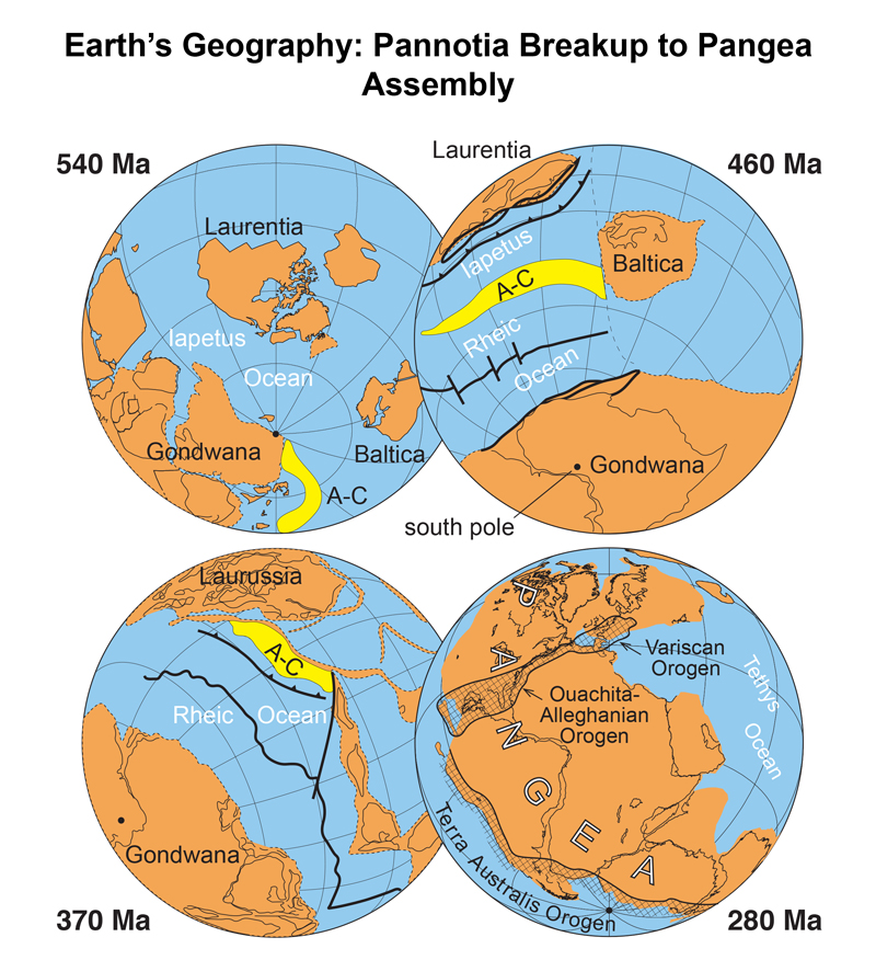 Damian Nance deduced Cycle of Supercontinents, and focused on finding ...