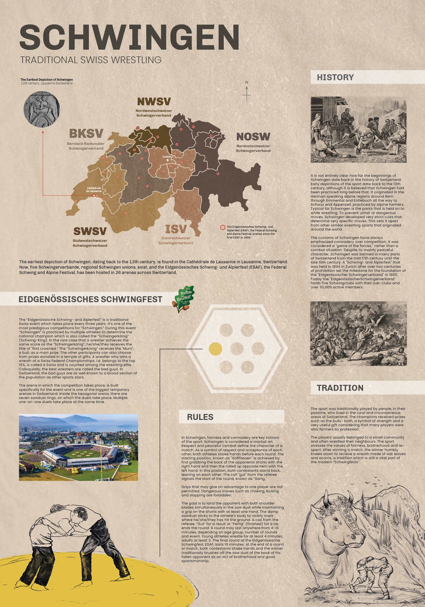 Visual Discovery Conference 2022